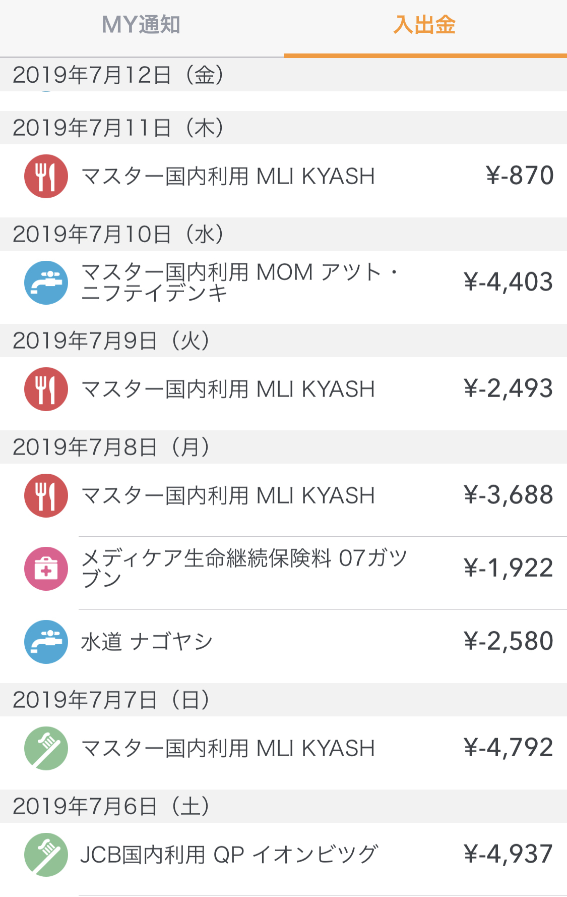 【家計管理の新定番】Money Forward MEとは？ | 理学療法士が金持ちになる方法